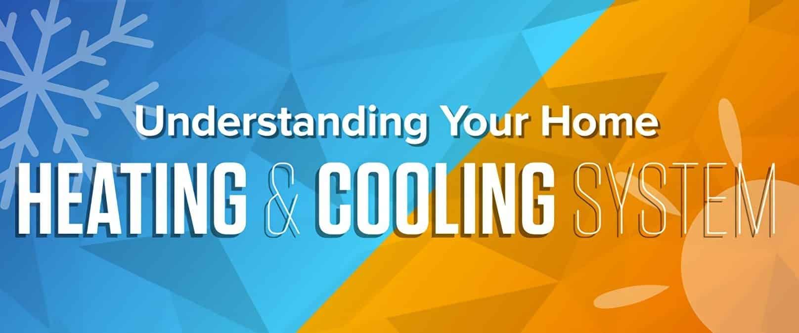 Heating and Cooling by Summers PHC