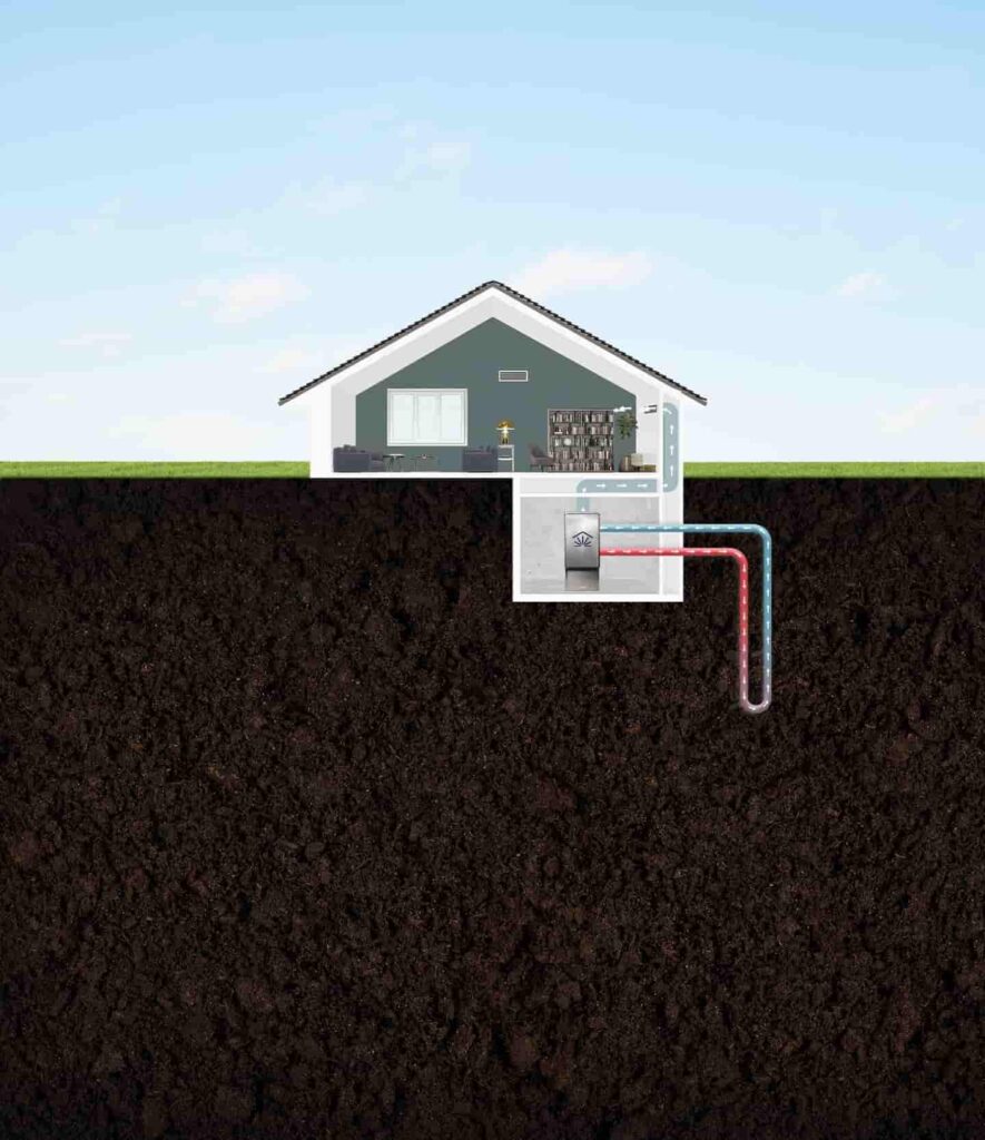 Geothermal Home Heating and Cooling by Summers PHC